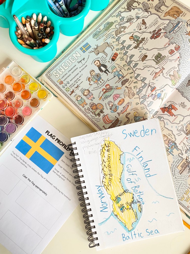 Around the World: Sweden Unit Study - Little School of Smiths